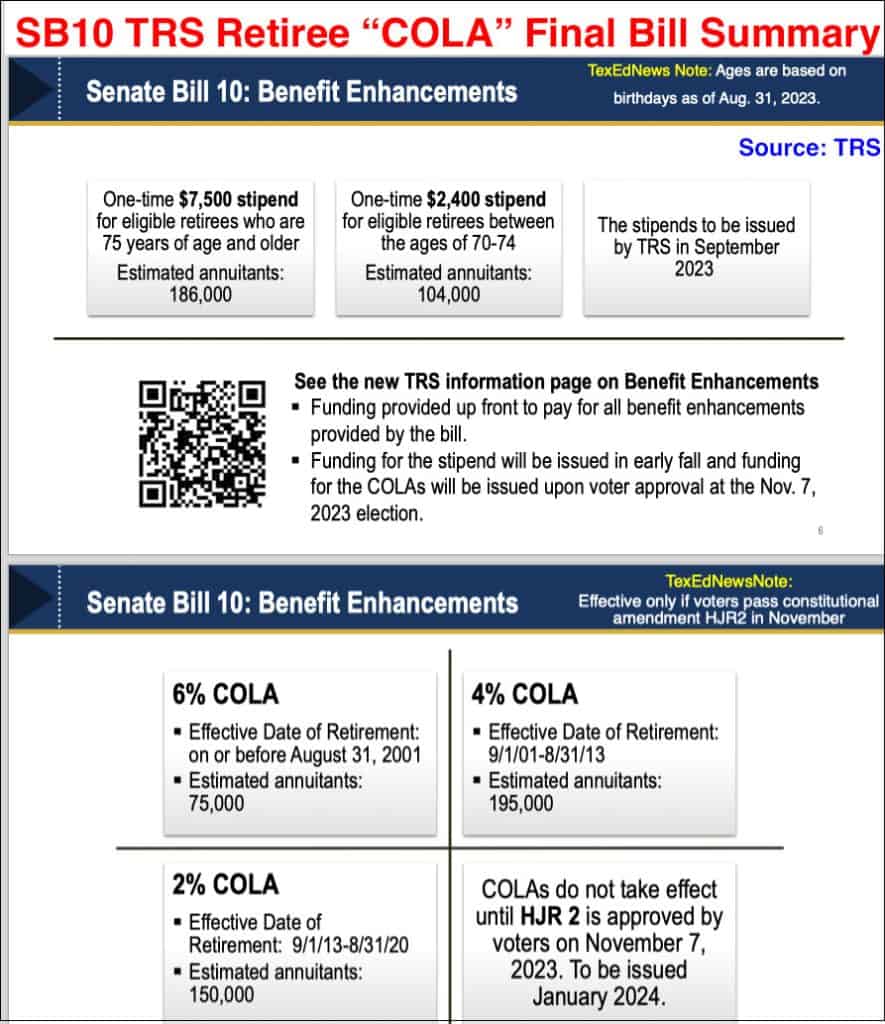 TRS Board Sets ActiveCare Rates and Gets Retiree COLA Bill ...
